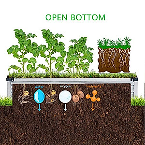 DIIYIV Galvanized Raised Garden Bed,Planter Raised Beds,Outdoor Garden Boxes,Large Metal Planter Box for Vegetables Flowers Herb,1 Pack 2pcs 8x4x1FT