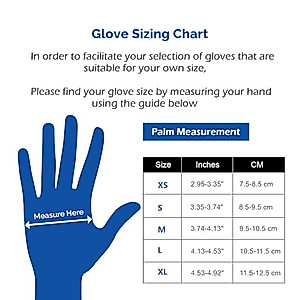 JMU Nitrile Gloves Disposable Latex Free Medium, 200 Count,3.5Mil,Blue