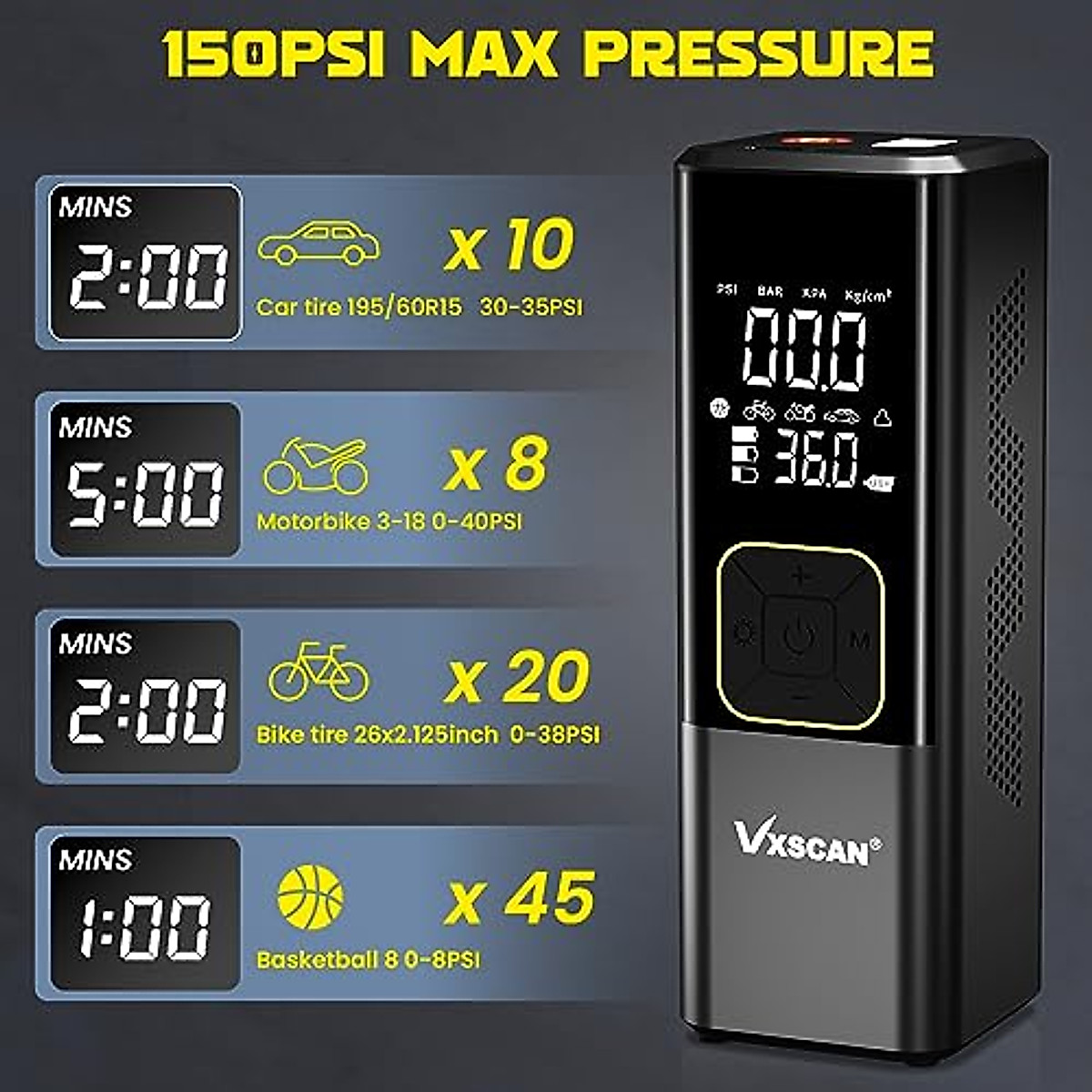 Tire Inflator Portable Air Compressor, Air Pump for Car Tires with Tire Pressure Gauge, 150 PSI Fast Inflation, VXSCAN 15000mAh 12V DC Electric Tire Pump for Car, Moto, Bike, Ball, Balloon Pump