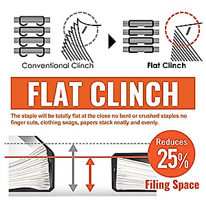 Max NO70FE Staple Cartridge for EH-70F Flat-Clinch Electric Stapler (Box of 5000)