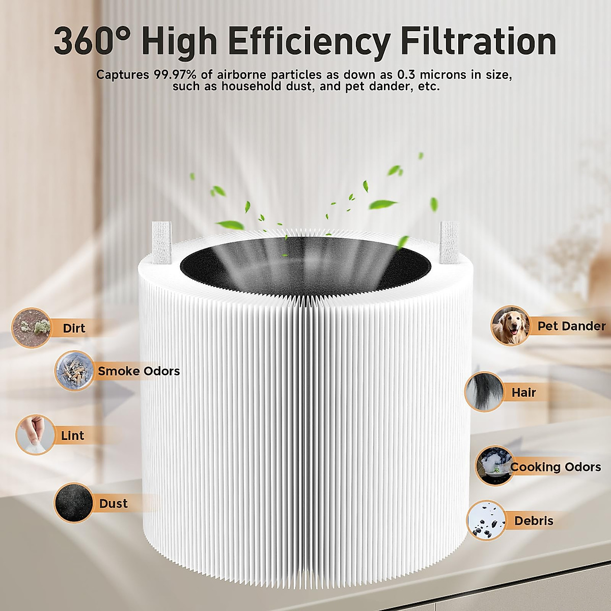 2 Pack Blue Pure 411i Max 411a Max F4MAX Replacement Filter Compatible With Blueair Blue Pure 411i Max 411a Max Air Cleaner. For Blue Pure F4MAX Filter. 3-in-1 True HEPA Filter Activated Carbon Filter