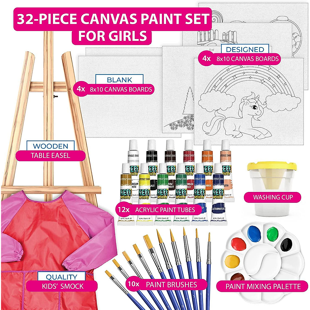 KEFF Paint Set for Kids, Art for Kids - Paint Kit with Non Toxic Washable Acrylic Paint for Kids - Kids Painting Set with Pre-Drawn Canvas Boards, Easel, Brushes, Kids Paint, Palette & Smock for Girls
