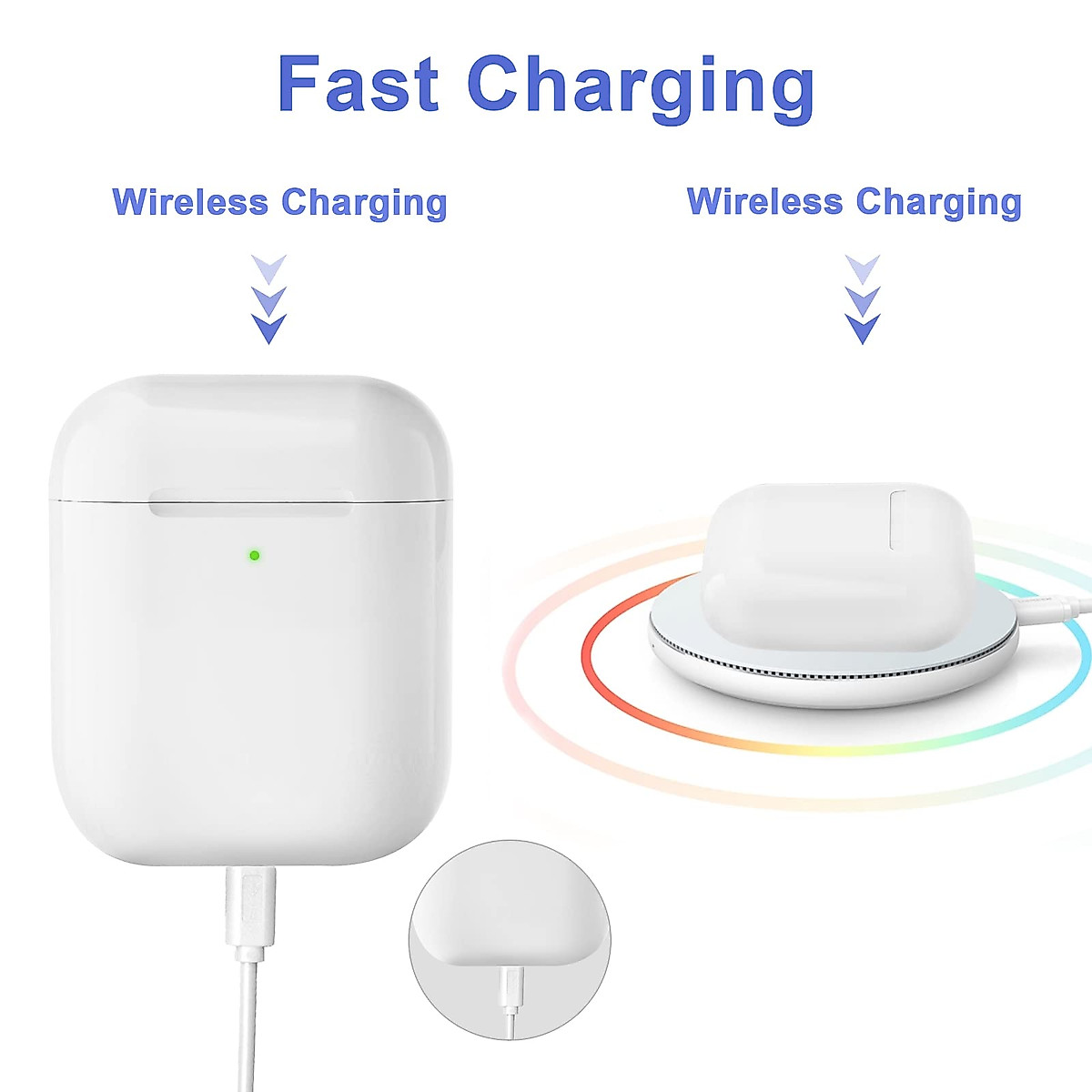 Wireless Charging Case for Air pod 1/2, Charger Case Replacement with Sync Button and Built-in 450 mAH Battery, No Earbuds Include