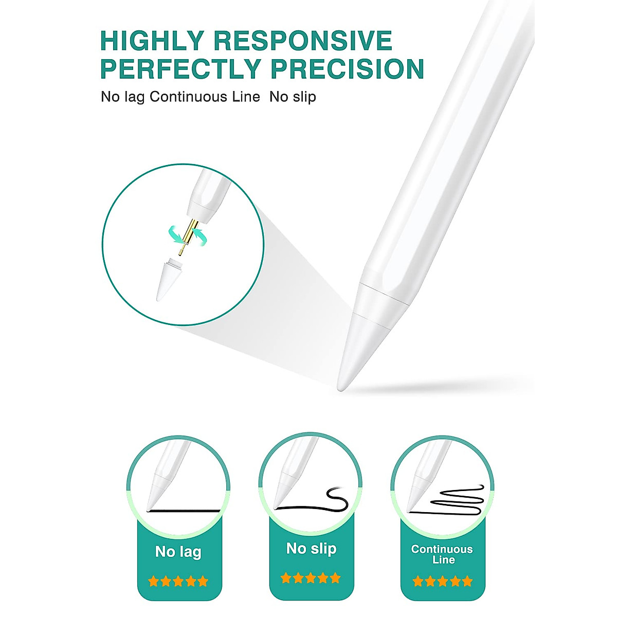 Stylus Pen for iPad, 10 Min Fast Charge Apple iPad 10th Generation Pencil Work for Apple iPad Pro 11/12.9", iPad 6-10, iPad Air 3-5, iPad Mini 5/6