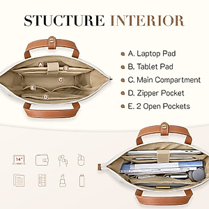 Missnine Backpack Purse for Women Convertible Canvas Backpack Tote Handbag Daypack for Work, College