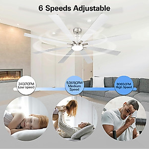 hykolity 72 Inch Indoor Ceiling Fans with Lights and Remote Control,Quiet Indoor Reversible DC Motor Ceiling Fan,8 Blades, Dimmable, 5CCT,6-Speed Ceiling Fan -Brushed Nickel