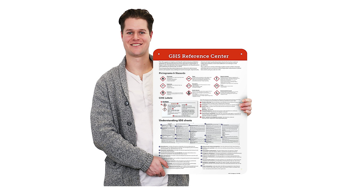 SmartSign GHS Safety Poster - Durable & Easy to Install