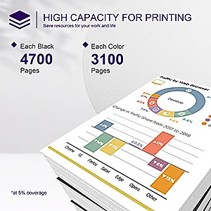 4-Pack(1BK/1C/1M/1Y) High Yield 312X CF380X CF381X CF382X CF383X Toner Cartridge Set Replacement for HP Pro MFP M476dn M476dw M476nw Printer