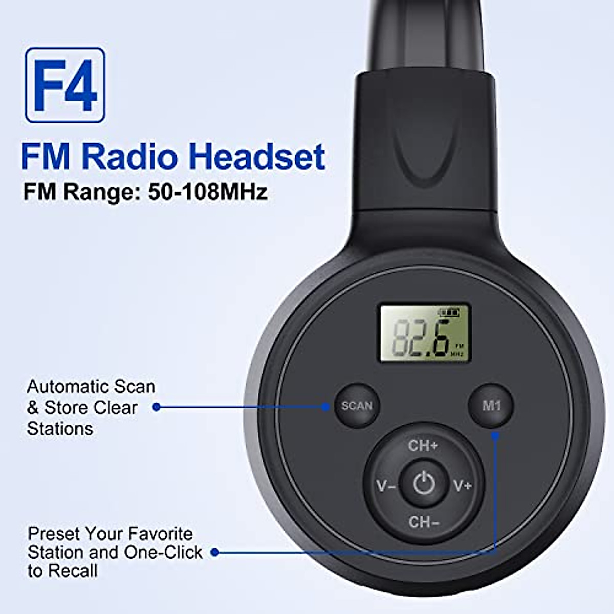 Rechargeable & Portable Personal FM Radio Headphones with Best Reception, FM Headset Radio Receiver for Meeting, Daily Works, Hiking, Jogging