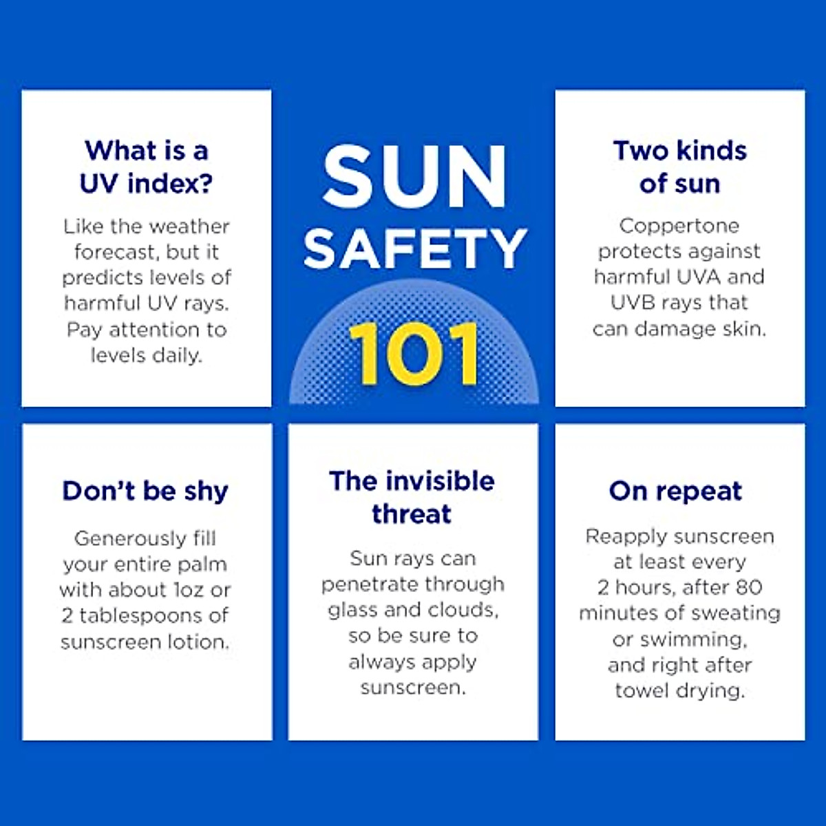 Coppertone Sport Sunscreen Spray SPF 50, Water Resistant Spray Sunscreen, Broad Spectrum SPF 50 Sunscreen, Bulk Sunscreen Pack, 5.5 Oz Bottle, Pack of 3