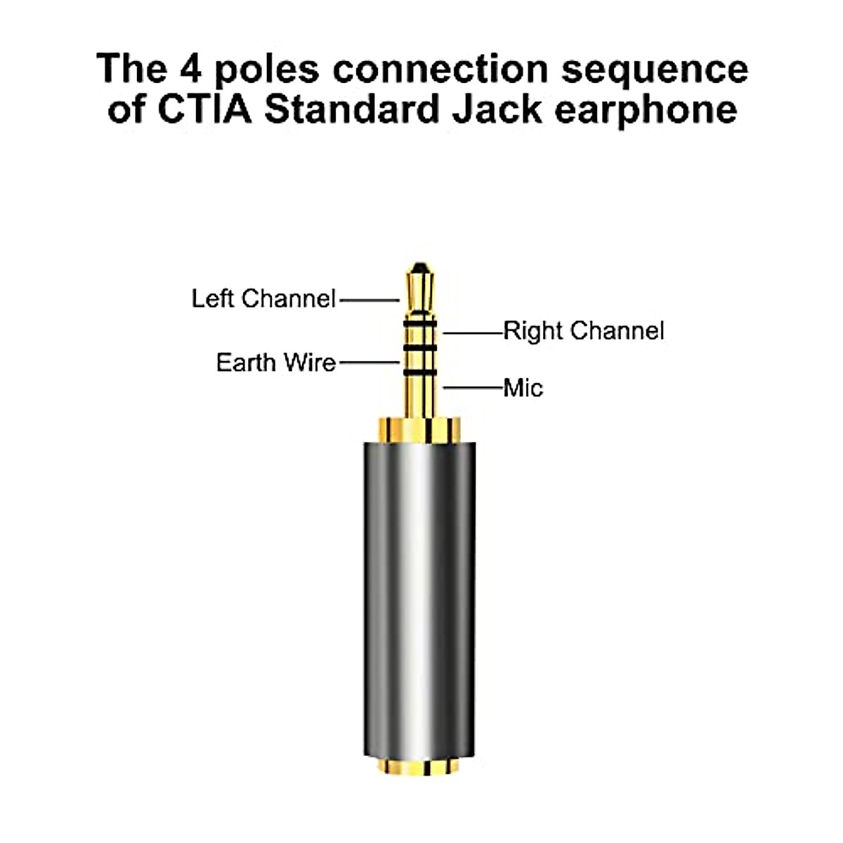 NETVIP 2.5mm Male to 3.5mm Female Audio Adapter Gold Plated 2.5mm to 3.5mm Adaptateur TRRS Converter Premium Sound Quality 3 Ring Earphone Headset Stereo Adapter Jack (Stereo or Mono)-2 Packs