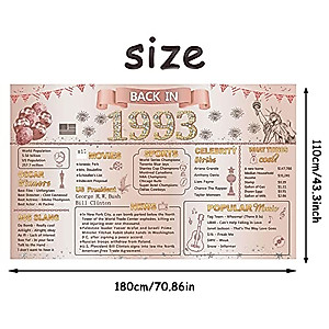 DARUNAXY Rose Gold Back in 1993 Banner, Happy 30th Birthday Party Decorations 30 Year Old Backdrop Party Supplies Pink and Gold Vintage 1993 Birthday Poster for Girls Photography Background for Women