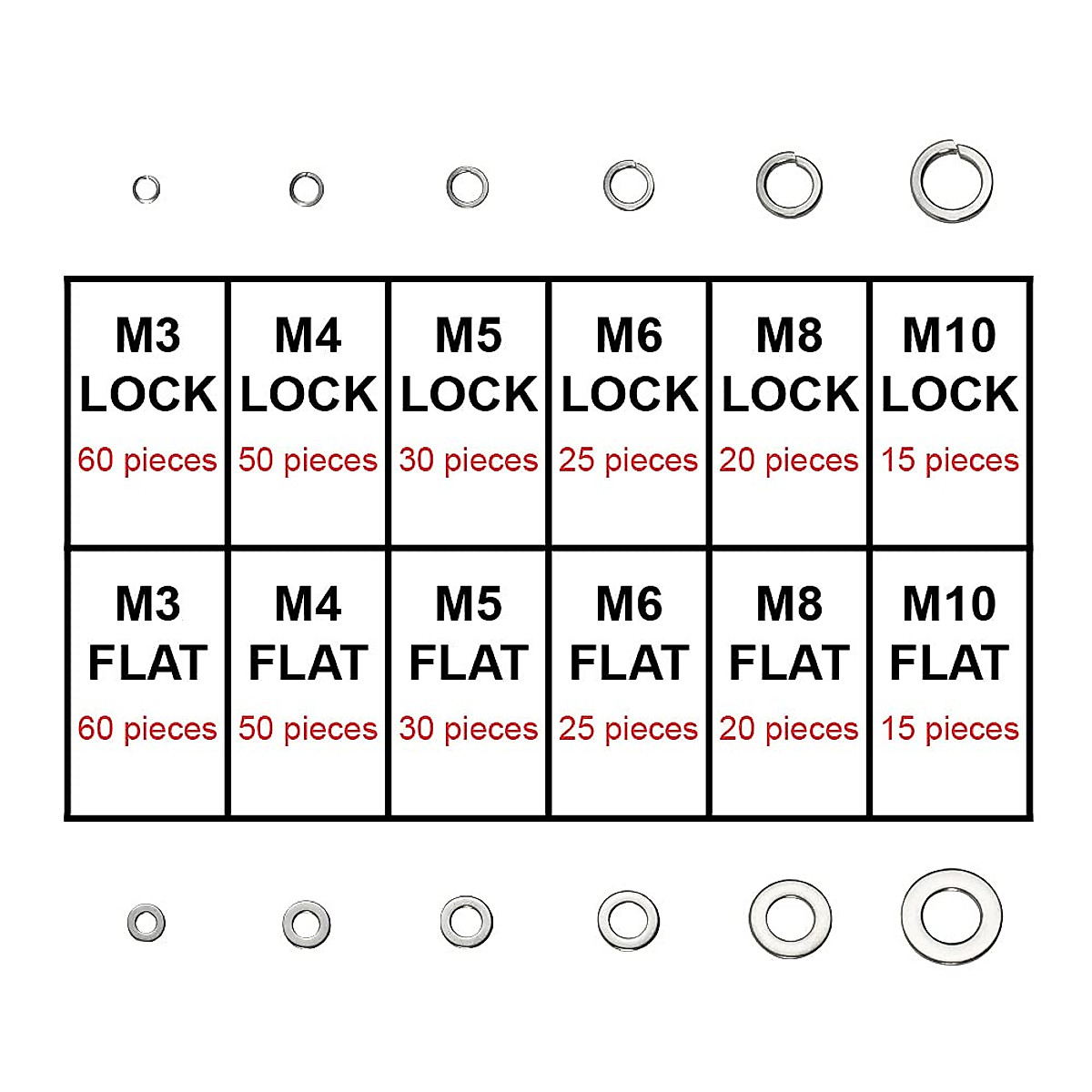 Split Lock and Flat Washer Assortment Set 304 Stainless Steel 400 Piece Silver, M3 M4 M5 M6 M8 M10 (Silver)