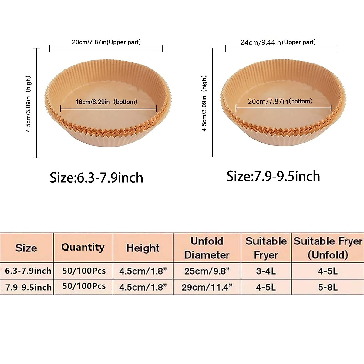 Air Fryer Disposable Parchment Paper Liner, Non-stick Air Fryer Liners Baking Paper Oil-proof Water-proof, Food Grade Parchment for Baking Roasting Microwave (50Pcs#6.3inch-7.9inch, Unbleached)