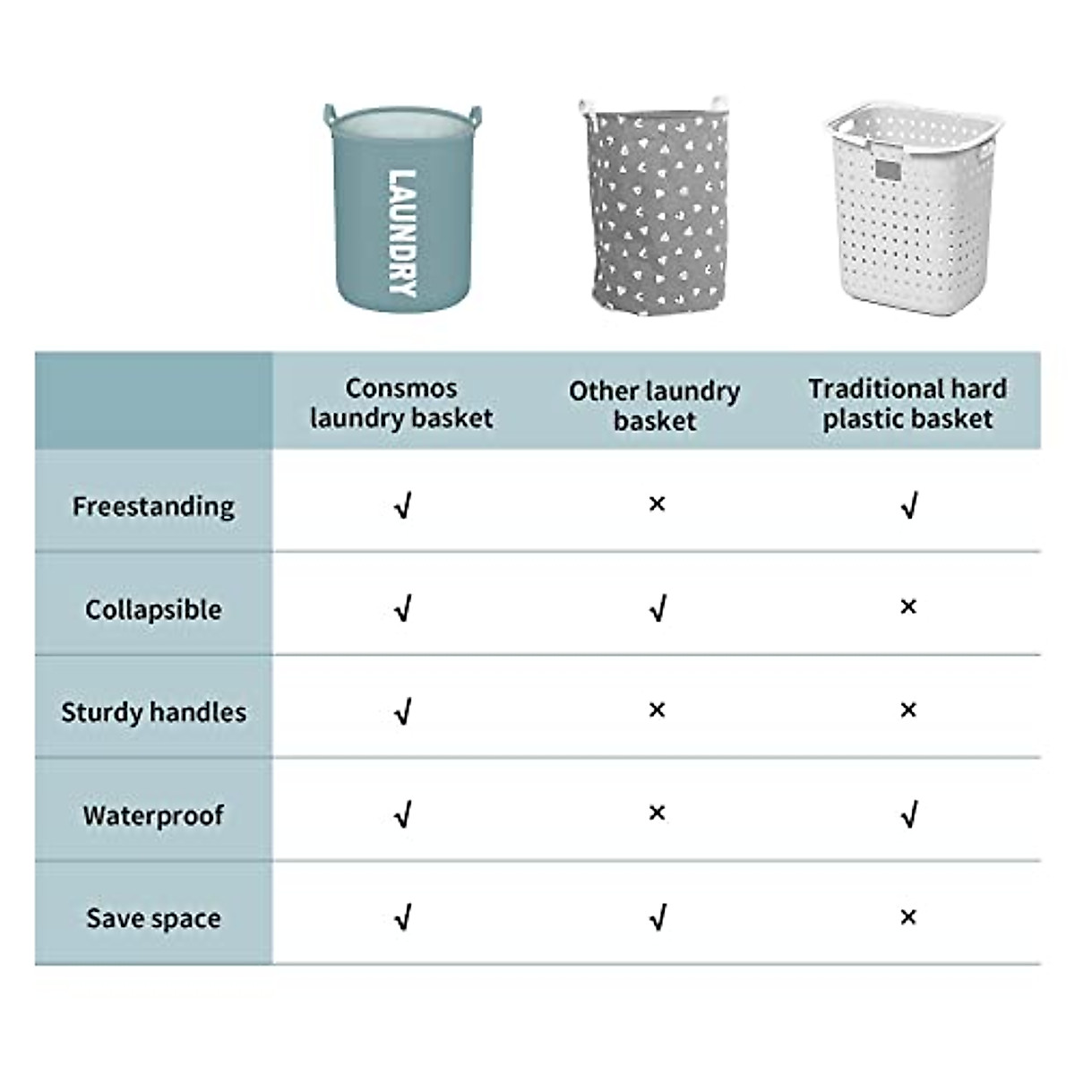 Consmos 2-Pack Collapsible Laundry Basket, Large Laundry Hamper with Handle, Freestanding Laundry Baskets Dirty Clothes Basket for Bedroom, Bathroom& College Dorm, Haze Blue