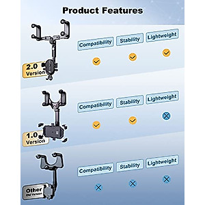 OFY Phone Mount for Car, [2023 Upgraded 4 Clip Never Fall] Rear View Mirror Phone Holder, 360 Rotatable and Retractable Car Phone Holder for Most Mobile Phones & Vehicles