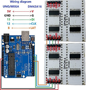 with for ARDUINO Sketch 16x16 Matrix Dot Red Mini LED Display (1)
