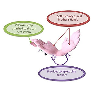 Head Support for Kids /Travel Pillow for carseat,strolller,airplane etc (Green)