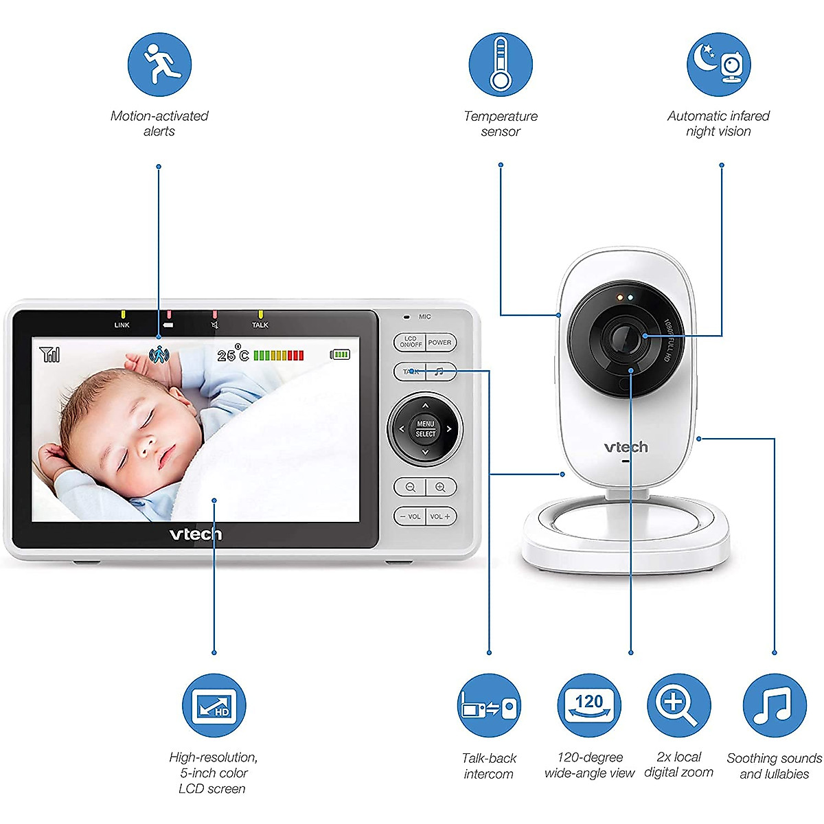 VTech RM5752 Wi-Fi 1080p HD Video Monitor with Remote Access, White (Renewed)