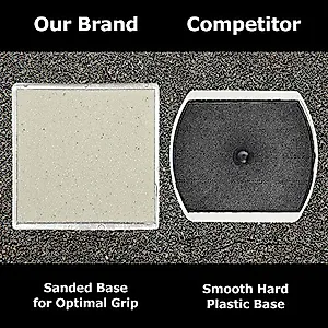 Blue Reflective Road Driveway Marker (2 Pack) - Fire Hydrant Blue Pavement Markers - DOT Peel-N-Stick Blue Reflective Road Marker