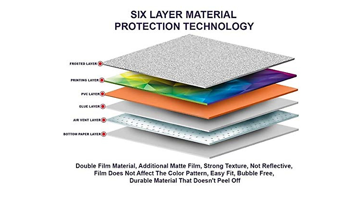 Stylish PS5 Skin Stickers for Ultimate Protection