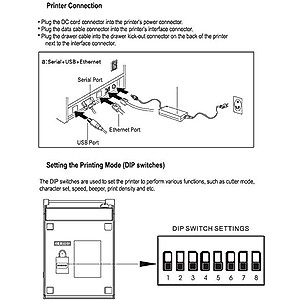 POS P-822D 3 1/8" Thermal Receipt USB, Ethernet, Serial 3-in-1 Printer, AUTO Cut, Supports ESC/POS Star Commands, Compatible with EPSON Star Micronics