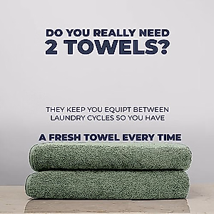 Sage Green Hand Towels - Made from 100% Pure Egyptian Cotton - 600 GSM - Quick Dry and More Absorbent Than Turkish Hand Towels - Extra Large Size 19" x 35"