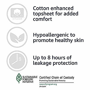 Amazon Basics Incontinence Underwear for Men, Maximum Absorbency, Extra Large, 48 Count, 3 Packs of 16, White (Previously Solimo)