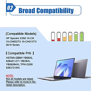 Dentsing YB06XL 928427-271 Laptop Battery Replace for HP Spectre x360 Convertible 15-CH 15-CH0XX 15-CH002TX 15-CH011DX 15-CH010TX 15-CH034NG Series Notebook 926372-855 HSTNN-DB8H TPN-Q200 YB06084XL