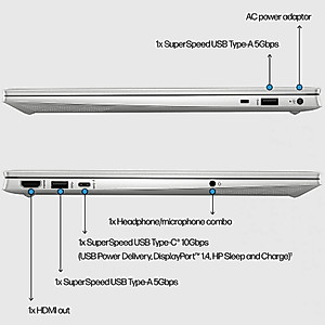 HP Pavilion 15 15.6" Touchscreen FHD Laptop Computer, 13th Gen Intel 10-Core i7-1355U, 64GB DDR4 RAM, 2TB PCIe SSD, WiFi 6, BT 5.3, Backlit KB, Fingerprint Reader, Windows 11, Zivcul