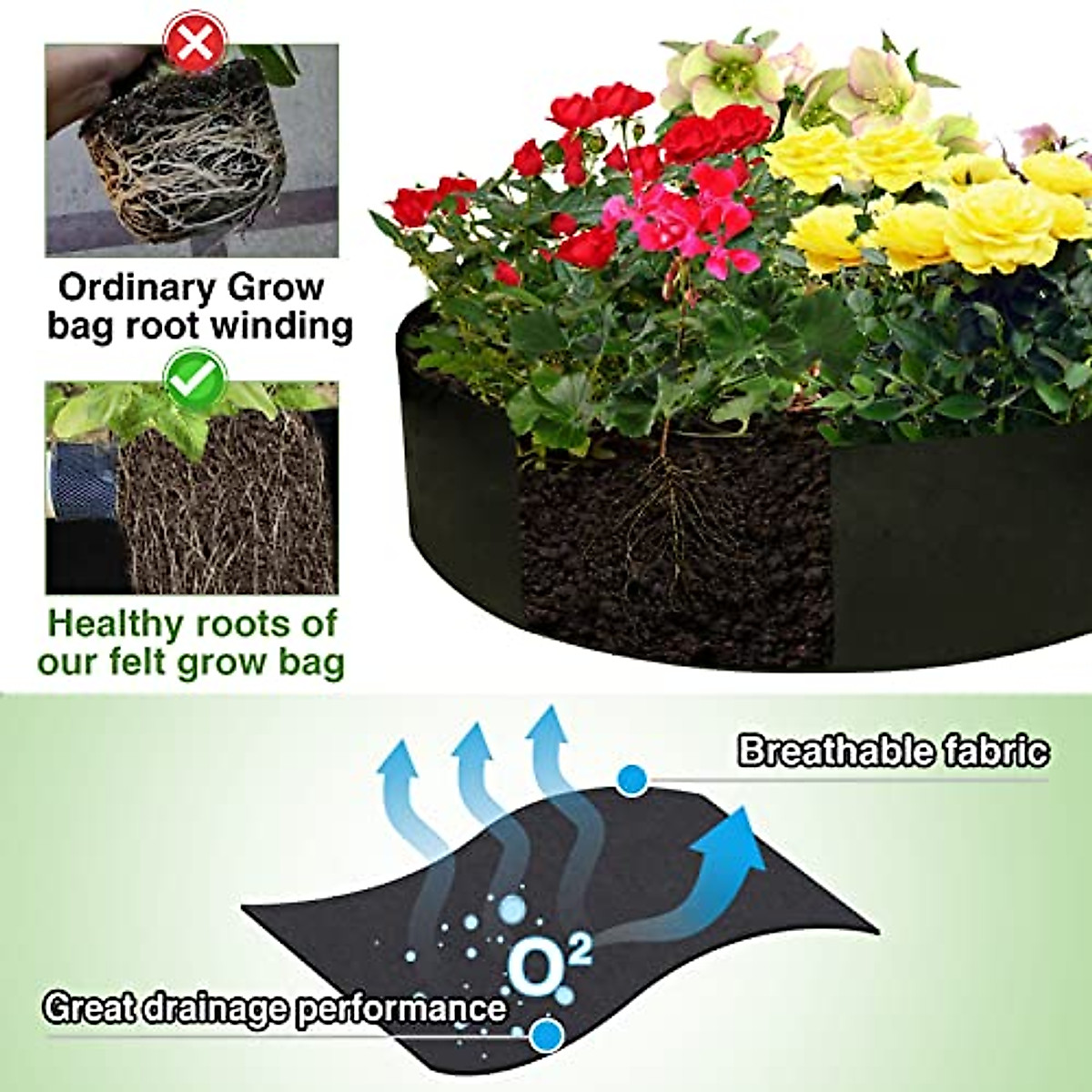 100 Gallon Large Round Grow Bag, Rusable Fabric Raised Garden Bed with 4 Handles, Thicken Breathable Non-Woven Fabric Planter Pot, Round Plant Container for Planting Vegetable Flowers Herbs (Black)