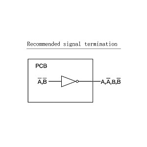 MGT-57ST magnetic encoder for stepper Motor and bushless DC Motor Incremental output DC 5V 1000 PPR