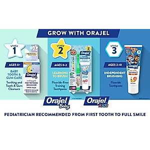 Orajel Kids Jurassic World Anti-Cavity Fluoride Toothpaste, Natural Berry Blast Flavor, 4.2oz Tube