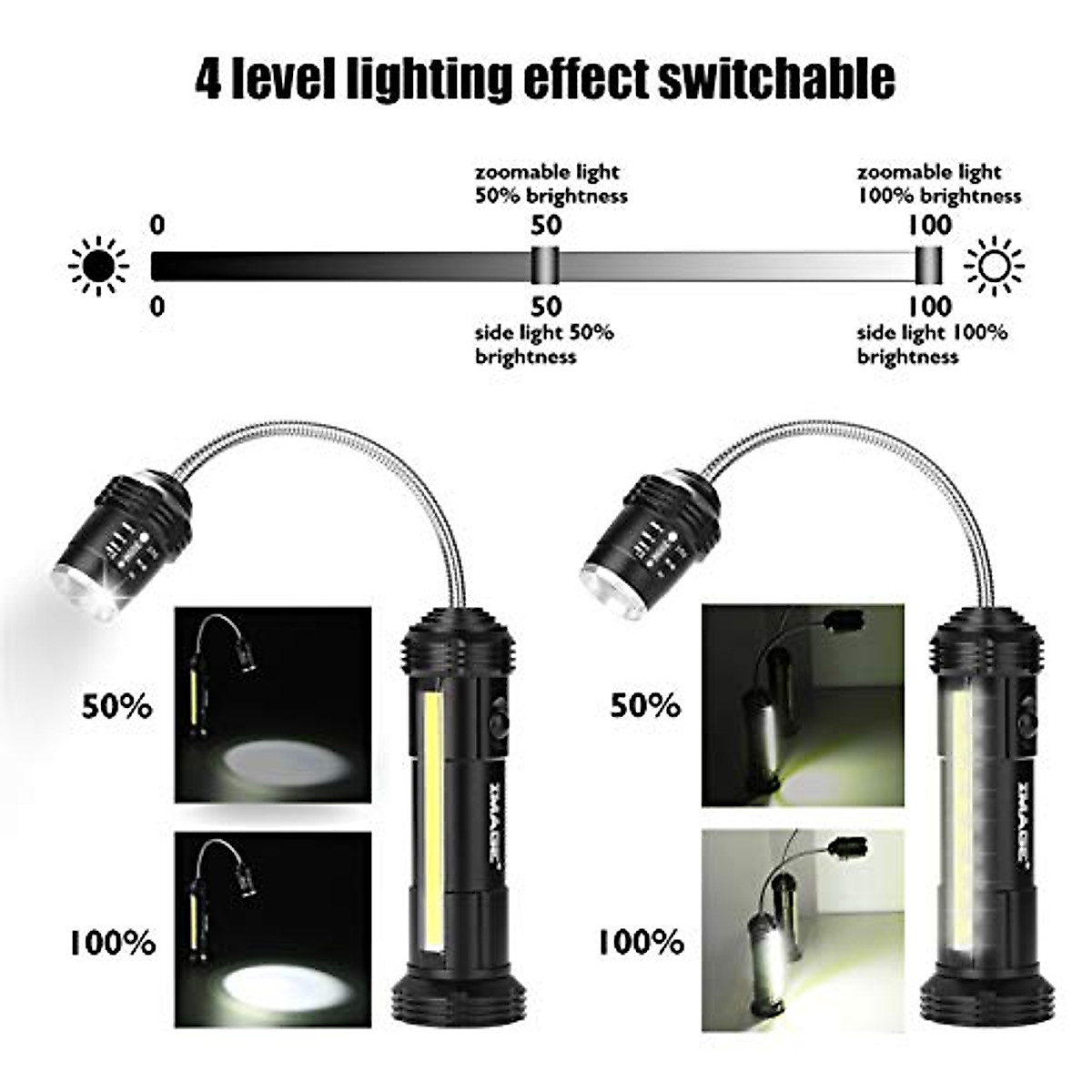 IMAGE Grill Lights Magnetic BBQ Grill Light with Ultra-Bright LED Lights and 3W Side Light, 360 Degrees Flexible Gooseneck Adjustable BBQ Grill Lights for Any Gas Charcoal Electric Grill 2 Packs