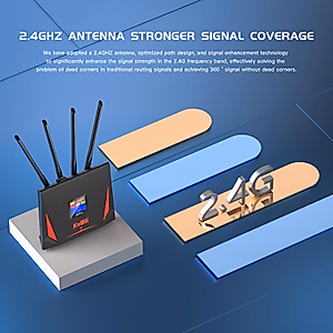 KuWFi 4G Router with sim card slot, 4g router unlocked equipped with 2GB Data Support 4G to WiFi/4G to wired Port forwarding High gain 4pcs external antennas for long range 4G signal