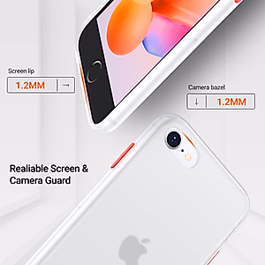 TORRAS Shockproof Designed for iPhone SE Case 2022 (3rd Gen) & iPhone SE Case 2020 [Military Drop Certified] iPhone SE 2022 Case Semi-Clear Hard Back Protective Slim Case for iPhone SE/8/7-White