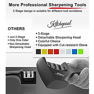 4-in-1 Knife Sharpener Kit 2pack with Cut-Resistant Glove, 3-Stage Quality Kitchen Knife Accessories to Repair
