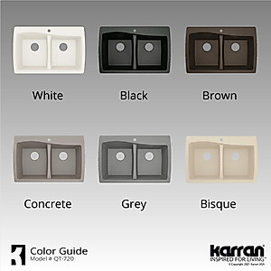 Karran QT-720 Drop-In Quartz Composite 34 in. 1-Hole 50/50 Double Bowl Kitchen Sink Kit in Bisque