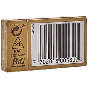 Perma-Sharp Double Edge Safety Razor Blades, 100 Count, 20 Count (Pack of 5)