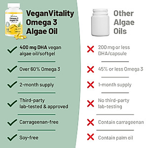 Vegan Vitality Vegan Omega 3 Supplement - 60 Plant Based Algae Oil Soft Gels Essential Fatty Acids with Vegan DHA for Joint, Heart & Immune Support Without EPA