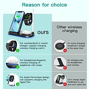 HERRBOL Wireless Charging Station 4 in 1,15W Fast Wireless Charger for iPhone 13/12/11/Pro/Max/XS/Max/XR/XS/X/8,Charging Dock Compatible with iWatch SE 7 6 5 4 3 2,AirPods Pro/3/2 and Pencil 1(Black)