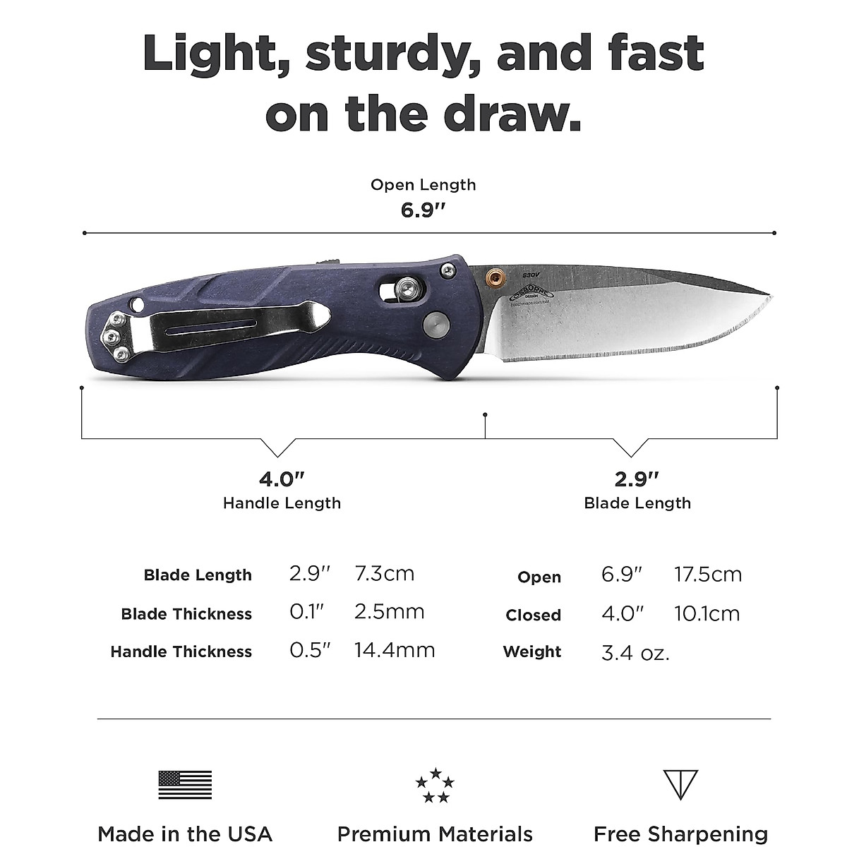 Benchmade - Mini Barrage 585 EDC Knife with Blue Canyon Richlite Handle (585-03)