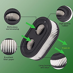 Generic Lawn Mower Air Filter 593260 Air Filter Cover 594106 595658 Air Cleaner ABS Cartridge Filter Kit, Replacement Parts for Briggs and Stratton 550ex 675exi 725exi Series and More