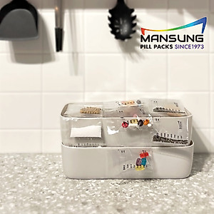 Mansung S Loading Tray 2pcs - 7-Slot Plastic Use with Mansung Pill Bags, Heat Seal Pill Pouches, sealable Pouch Dispenser kit Daily Sealing Filler Vitamin AM PM Organizer, Bag pouche Pack Organizer