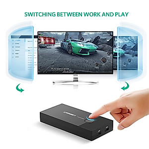 UGREEN USB KVM Switch Box 2 Port VGA Video Sharing Adapter 2 in 1 Out Manual Switcher with USB Cables for Computer PC Laptop Desktop Monitor Printer Keyboard Mouse Control