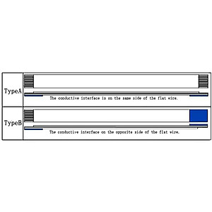 Xiaoyztan 40 Pin Flexible Flat Ribbon Cable 0.5mm Pitch FFC FPC for LCD TV Car Audio DVD Player Laptop (200mm Length, Pack of 20Pcs)