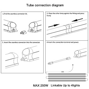 TRLIFE 8FT LED Light Fixtures 72W, 8FT LED Shop Light 5000K Daylight White Dual Side T8 V-Shape Integrated 8 Foot LED Tube Lights(150W Fluorescent Light Equivalent), 8640Lm, Clear Cover (6 Pack)
