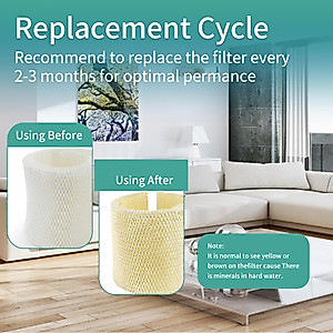 SUNRRA MAF1 Humidifier Filter Compatible with Aircare MA1201, MA0950, MA1200, Kenmore 14906,32-14906, 42-14906, Replace Aircare MA1201 Filter, Kenmore Humidifier Filters 14906, 2 Packs