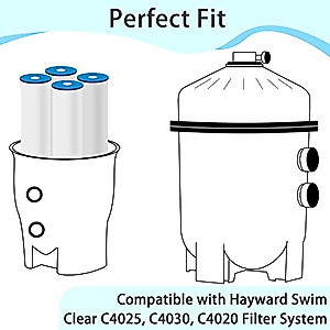 Future Way 4-Pack C4030 Pool Filter Cartridges Replacement for Hayward SwimClear C4030, C4025,C4020, Replace Hayward CX880XRE, Pleatco PA106, Unicel C-7488, 425sq.ft