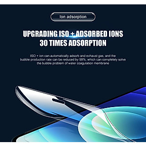 [2 Pack] Ultra High Definition Hydrogel Screen Protector for iPhone 13 Pro Max/iPhone 14 Plus, Upgraded High Sensitivity Non-breakable Flexible TPU Screen Protector [Bubble Free] (Non-Tempered Glass)
